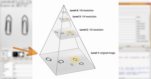 Shape-based matching with MVTec HALCON: speedup vs. robustness ...